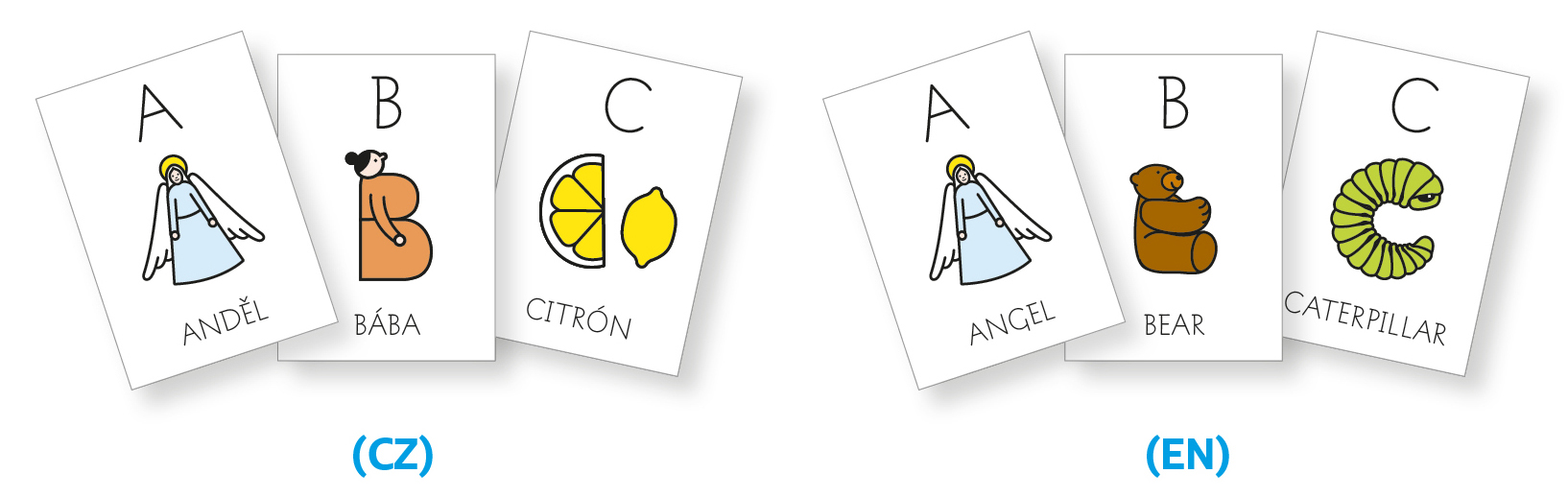 Didaktické pomůcky Comenia Script® pro první ročník ZŠ