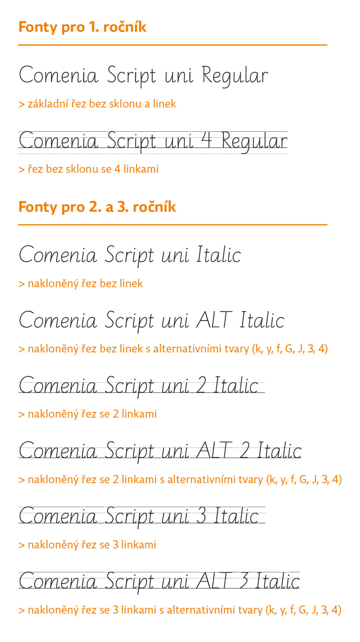 Fonty Comenia Script® - Comenia Script®