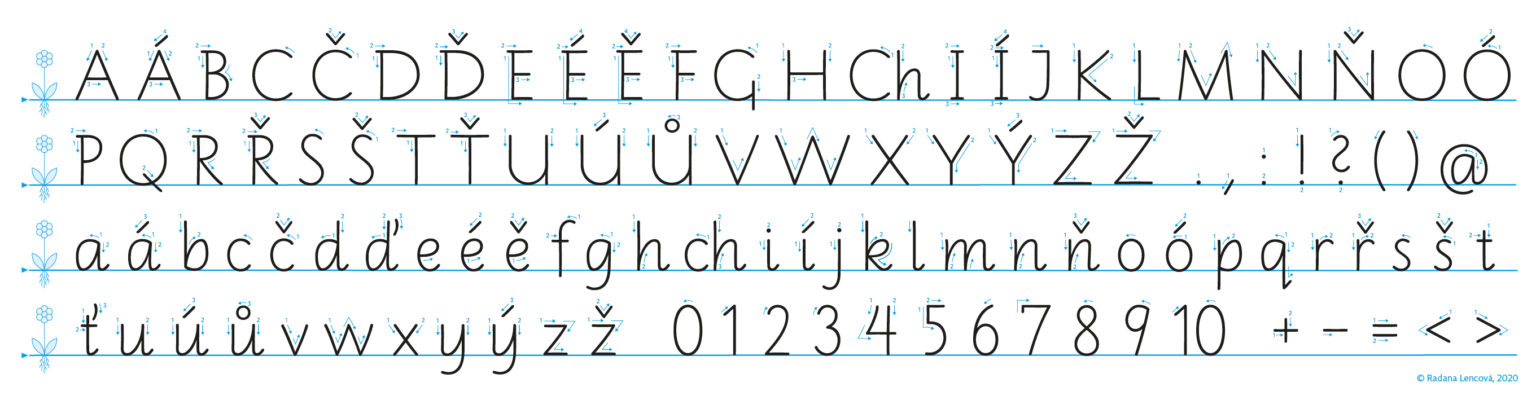 Informace o písmu - Comenia Script®