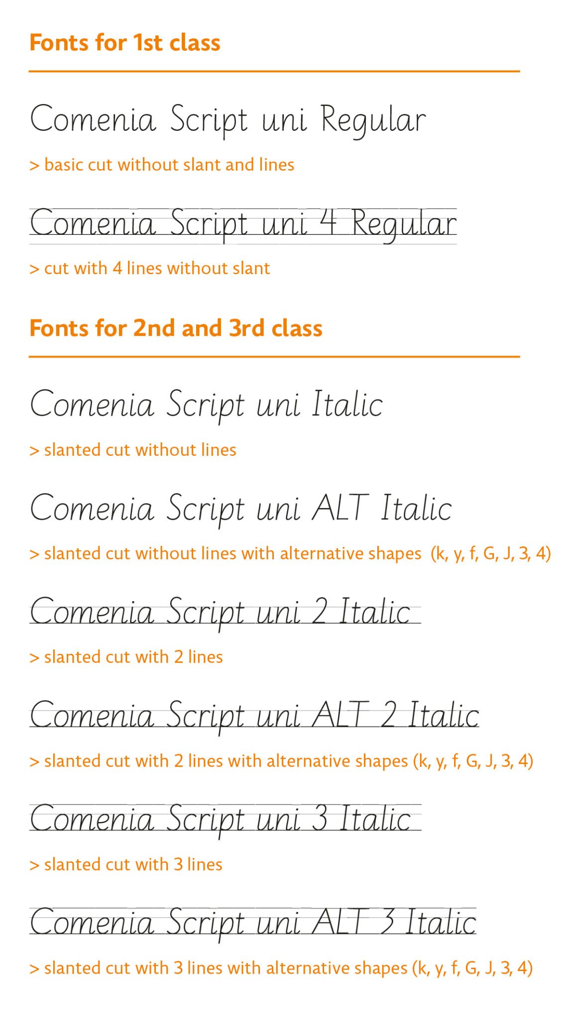 Fonts Comenia Script® - Comenia Script®