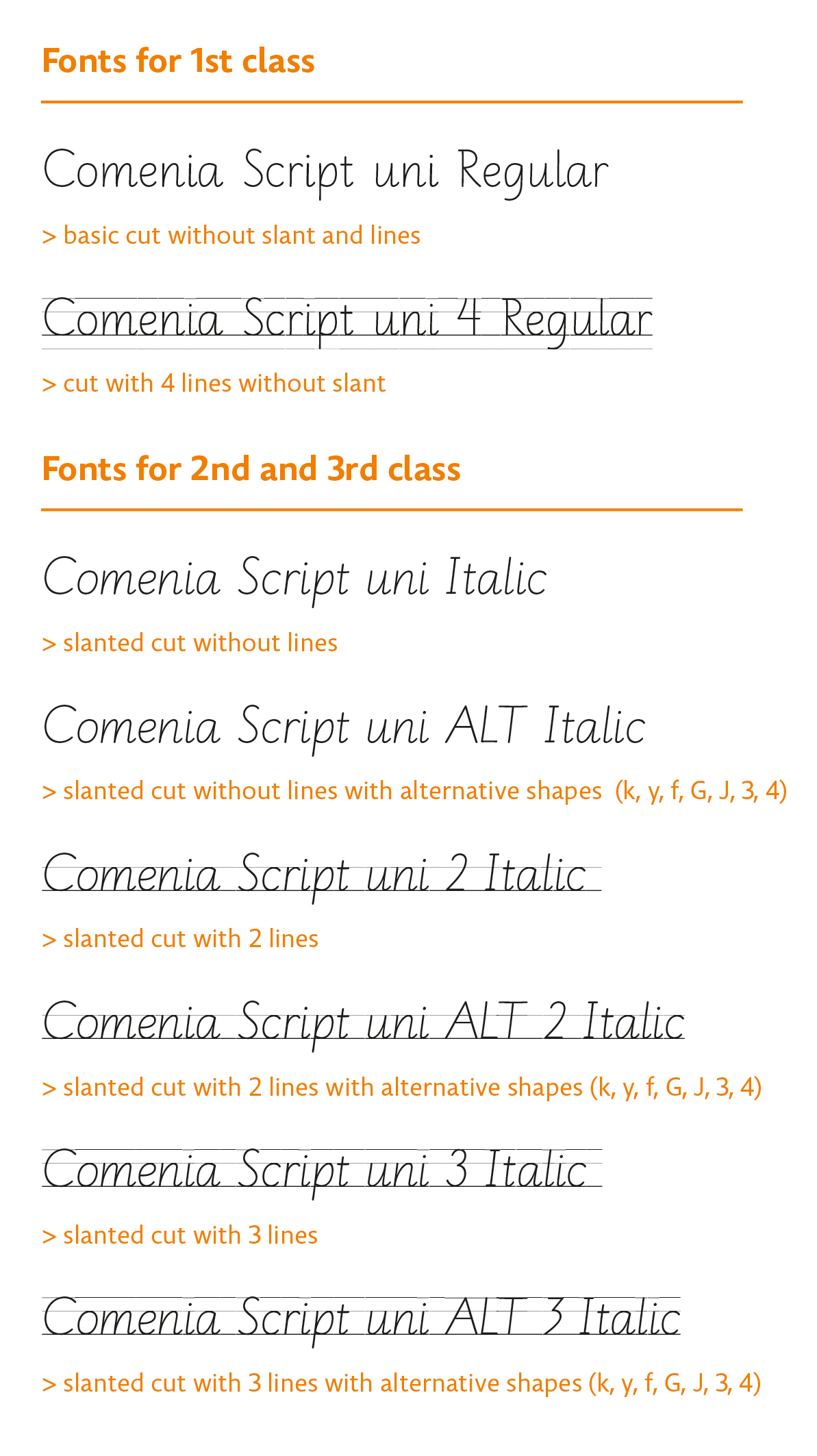Fonts Comenia Script® - Comenia Script®